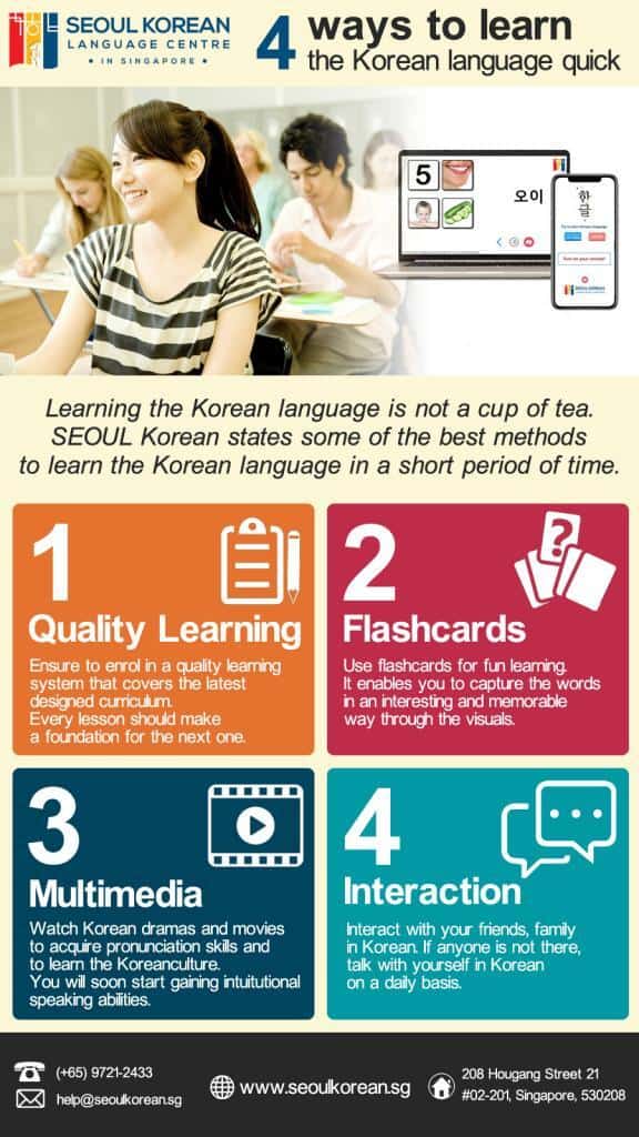 How To Learn Korean Language - 4 Ways To Learn Korean