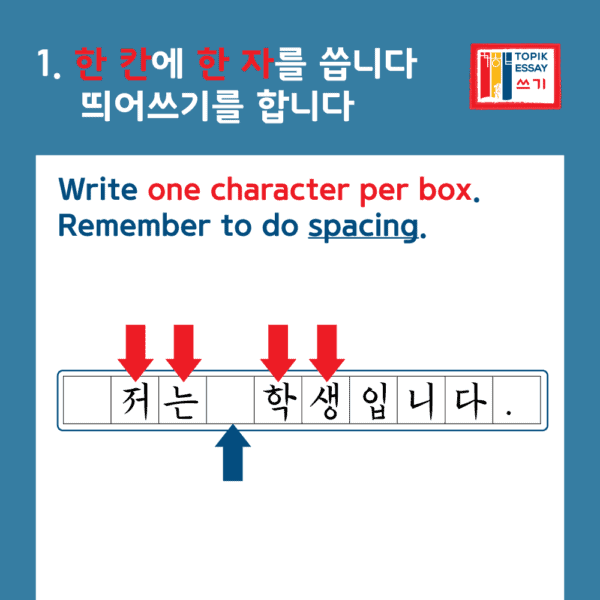 8 TOPIK Wongoji Writing Rules On TOPIK - Guide On Writing