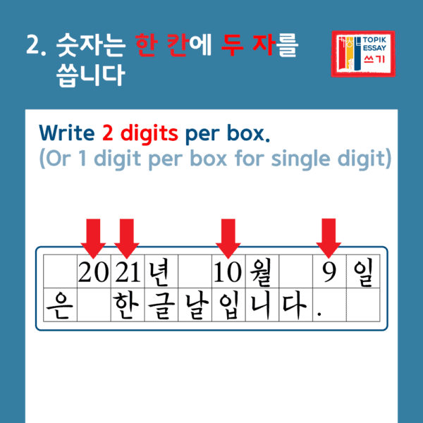 8 TOPIK Wongoji Writing Rules On TOPIK - Guide On Writing