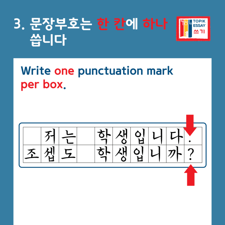 8 TOPIK Wongoji Writing Rules On TOPIK - Guide On Writing