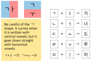 Perfect Guide For Korean Alphabet Hangul With Sound